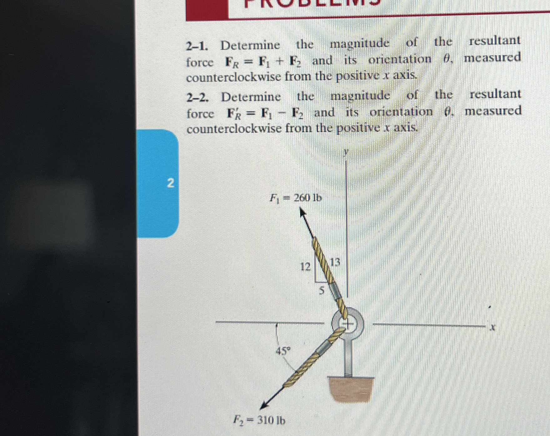 Solved 2-1. ﻿Determine the magnitude of the resultant force | Chegg.com