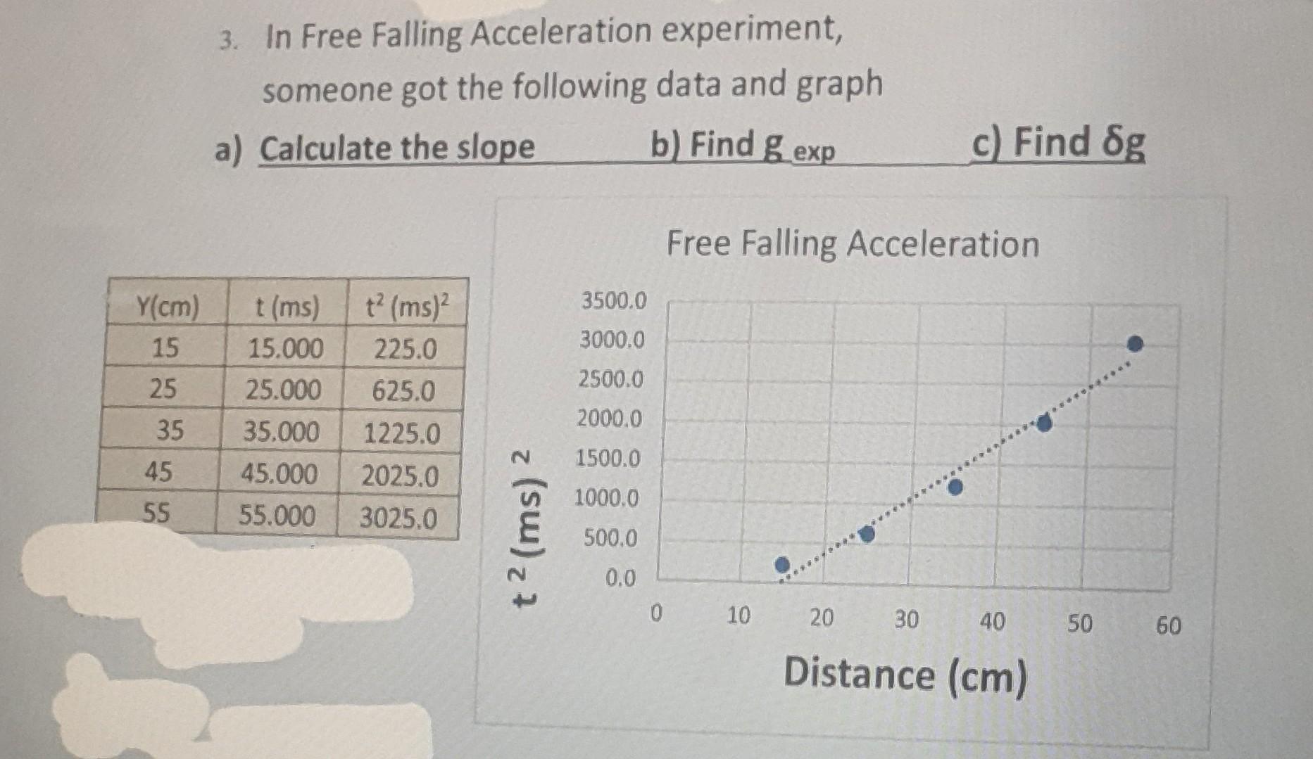 Solved hello . I need the answer for this question in hand | Chegg.com