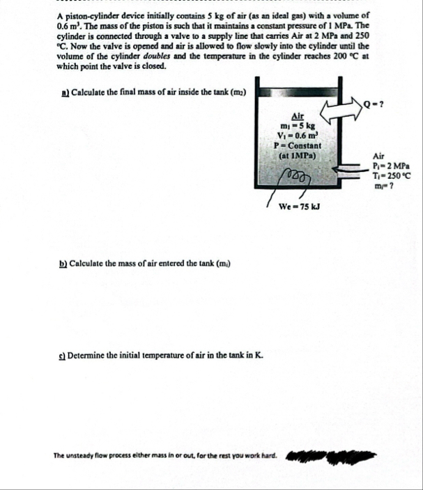 Solved A piston-cylinder device initially contains 5 ﻿kg of | Chegg.com