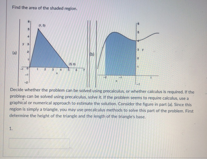 Solved Find the area of the shaded region. (1,5) 5 4 3 2 13 | Chegg.com