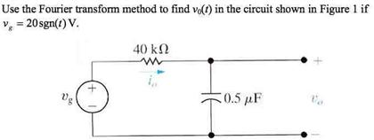 Solved Use the Fourier transform method to find v0(t) in the | Chegg.com