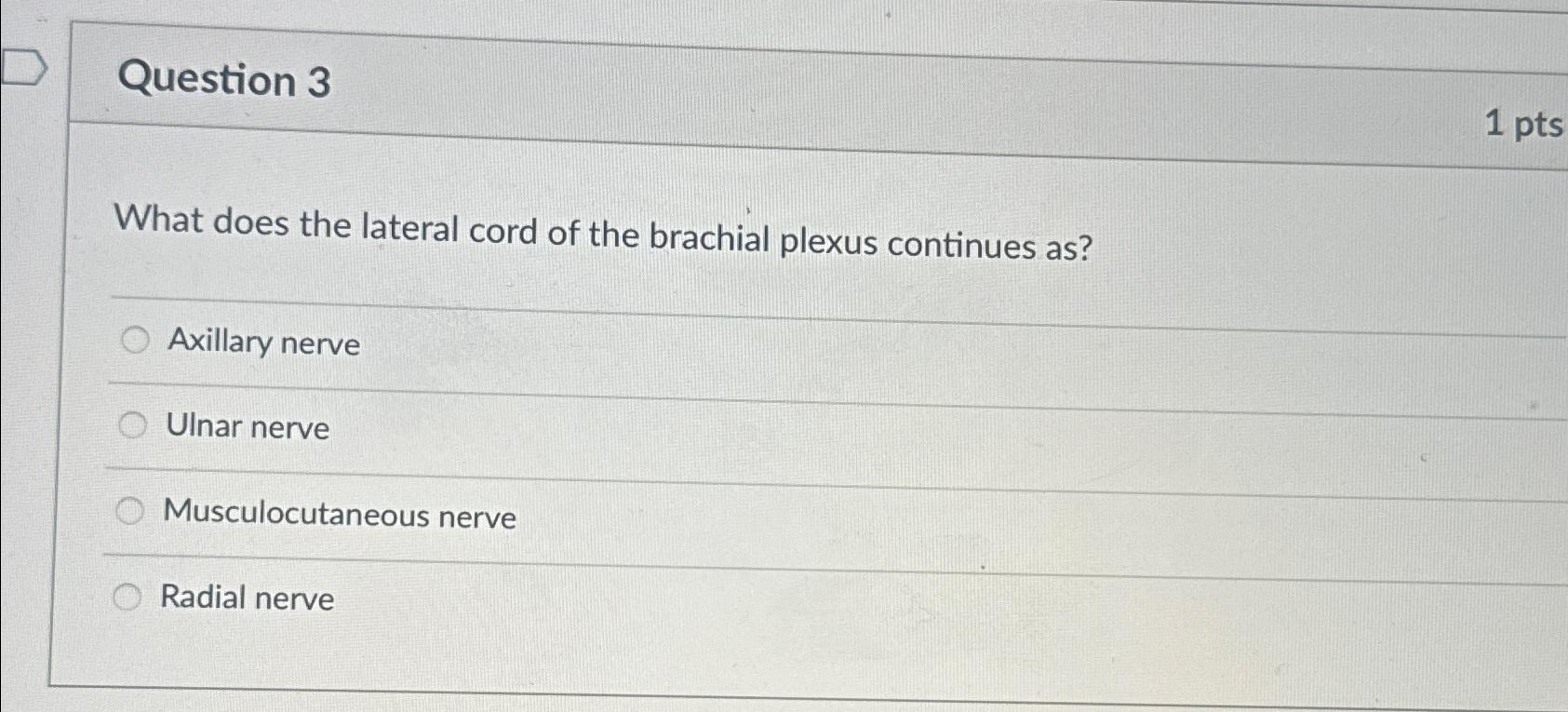 Solved Question 31 ﻿ptsWhat does the lateral cord of the | Chegg.com
