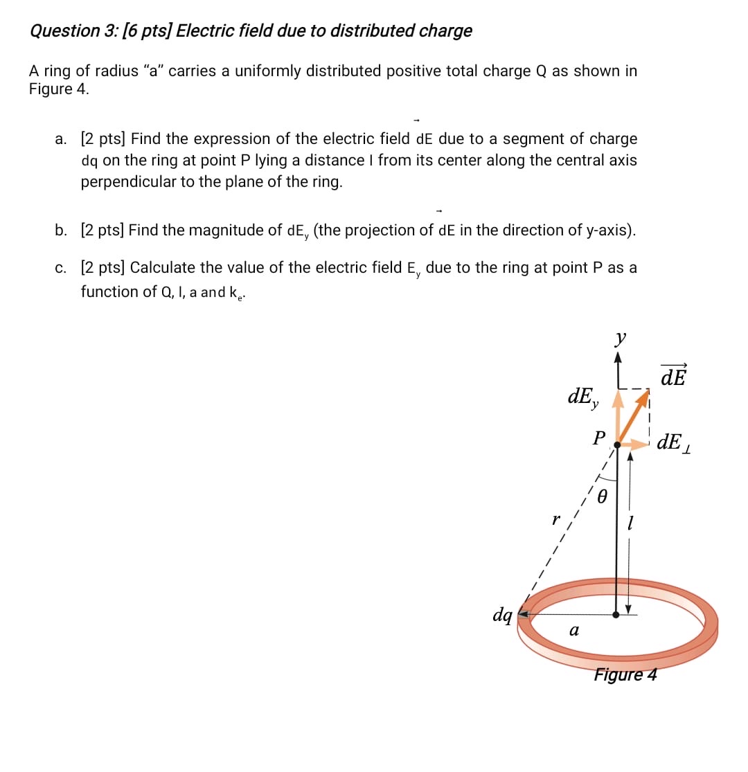 Solved Question 3: [6 ﻿pts] ﻿Electric field due to | Chegg.com