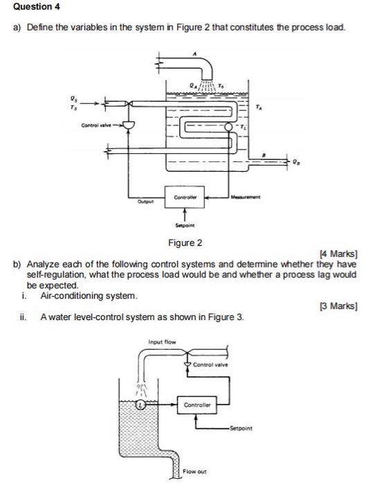 Solved Question 4 a) Define the variables in the system in | Chegg.com Solved Question 4 a) Define the variables in the system in | Chegg.com