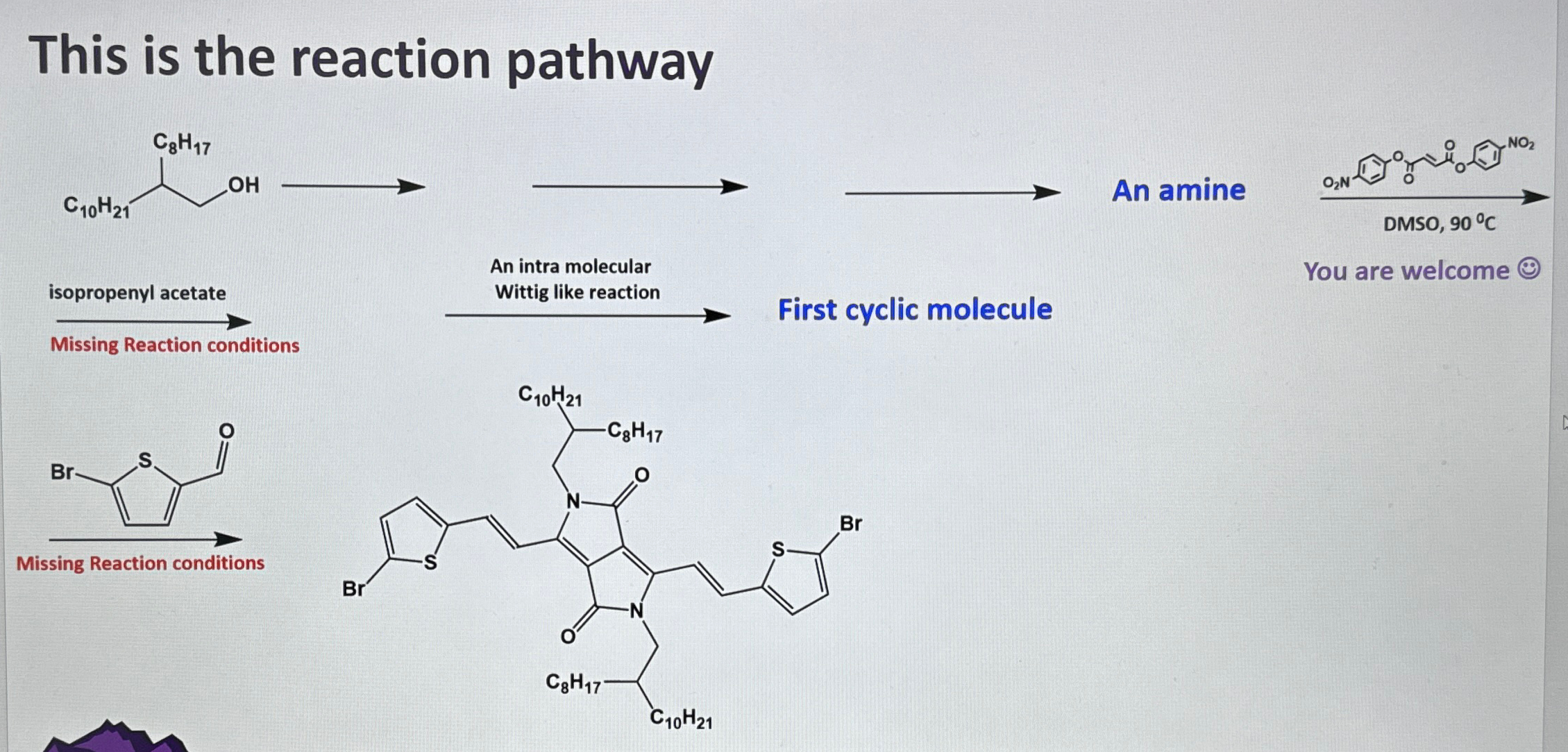 Fill in the missing reagents and products: | Chegg.com
