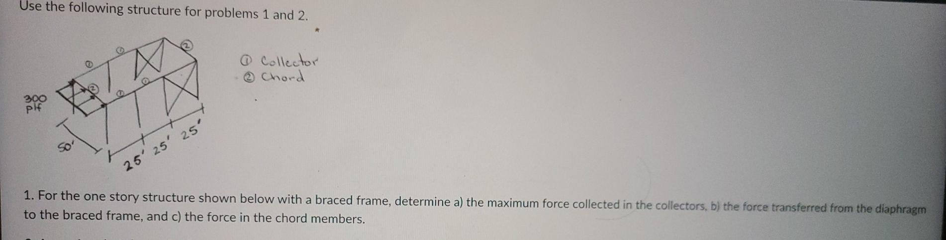 Solved Use the following structure for problems 1 and 2. | Chegg.com