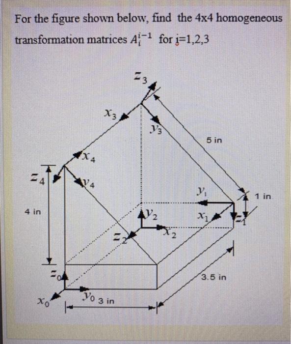 Solved For the figure shown below, find the 4x4 homogeneous | Chegg.com