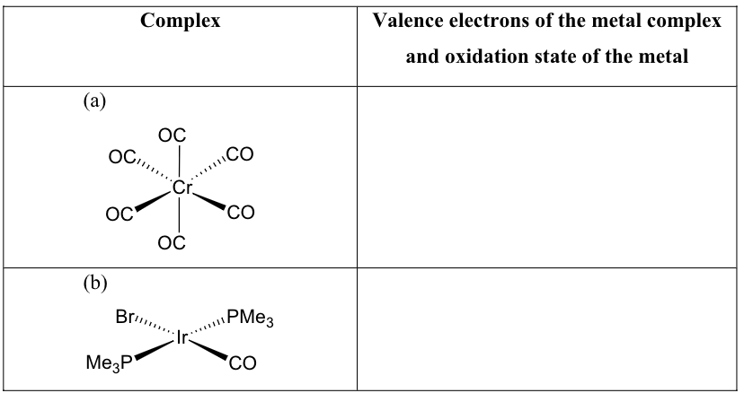 Solved Valence electrons of the metal complex and oxidation | Chegg.com