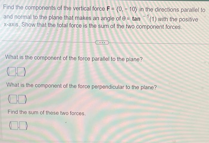 Solved Find the components of the vertical force F= 0,−10 | Chegg.com