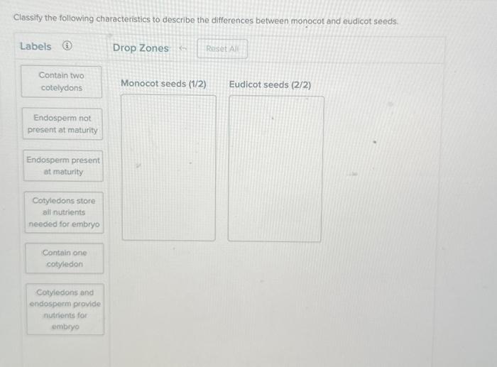 Classify the following characteristics to describe | Chegg.com