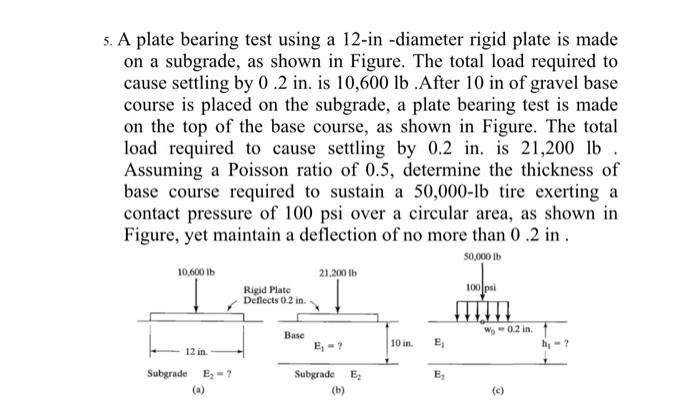 Solved 5. A plate bearing test using a 12 -in -diameter | Chegg.com