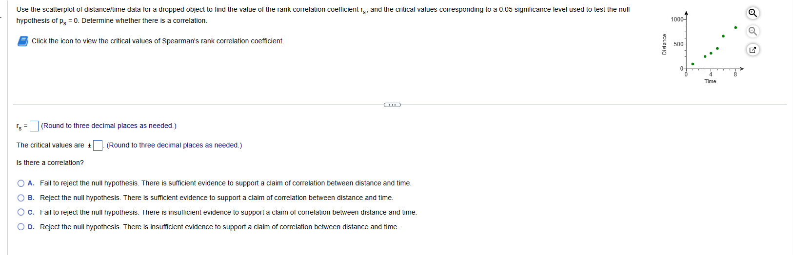 Solved Use the scatterplot of distance/time data for a | Chegg.com