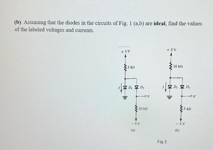 Solved (b) Assuming that the diodes in the circuits of Fig. | Chegg.com