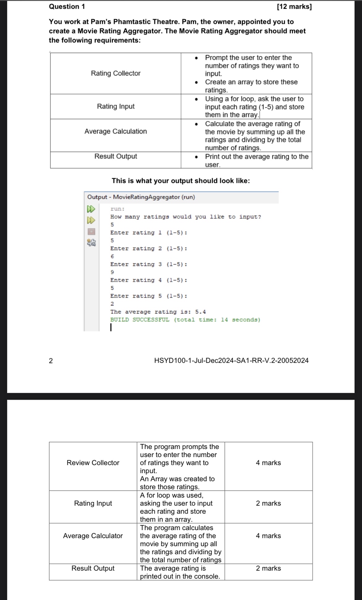 Solved by an EXPERT Question 1[12 ﻿marks]You work at Pam's Phamtastic | Chegg.com