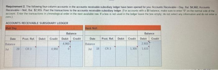 Solved Cash Receipts Journal2. The following four-column | Chegg.com