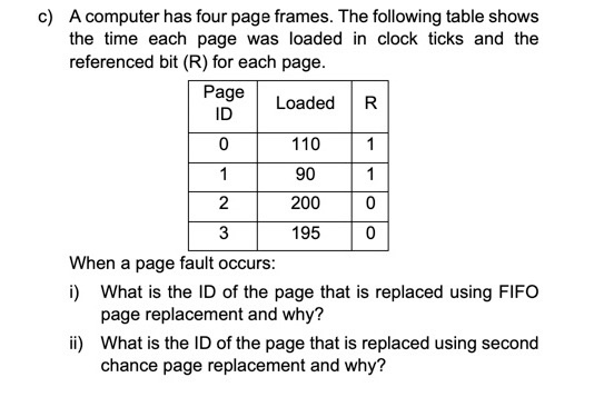 Solved R c) A computer has four page frames. The following | Chegg.com