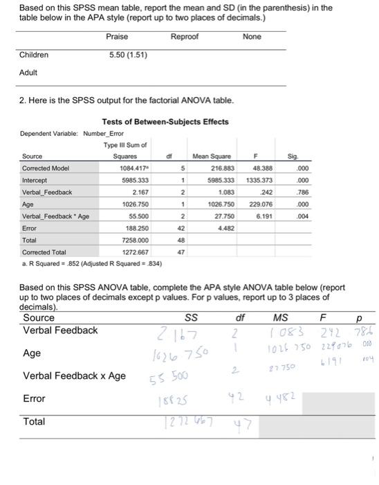 PSY 320 Chapter 10 Lab2. Factorial ANOVA Dr. Smith | Chegg.com