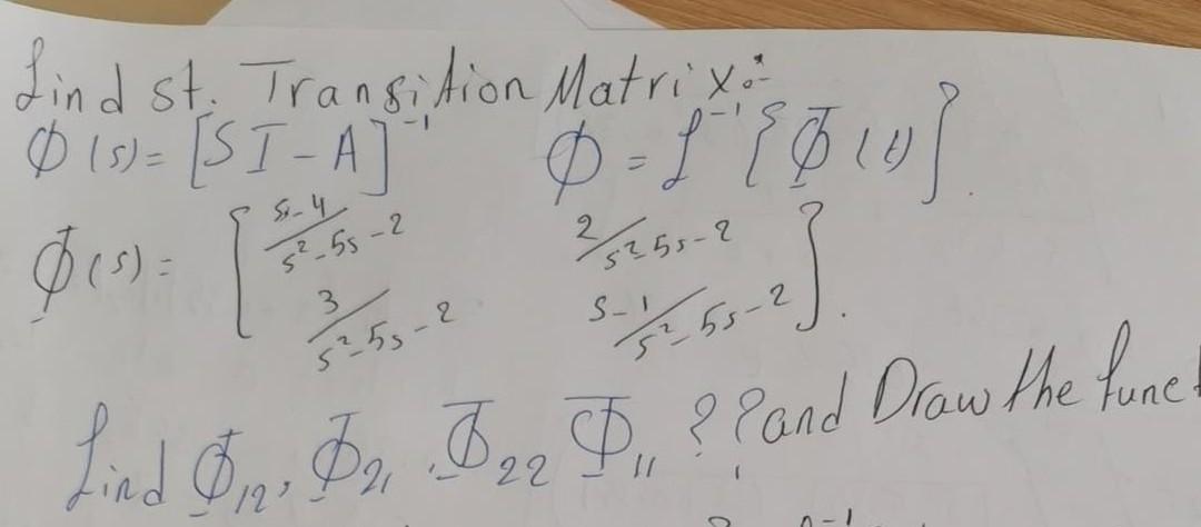 Solved Lind st. Transition Matrix 0 (5) - [SI-A 0 Figuel 6.4 | Chegg.com