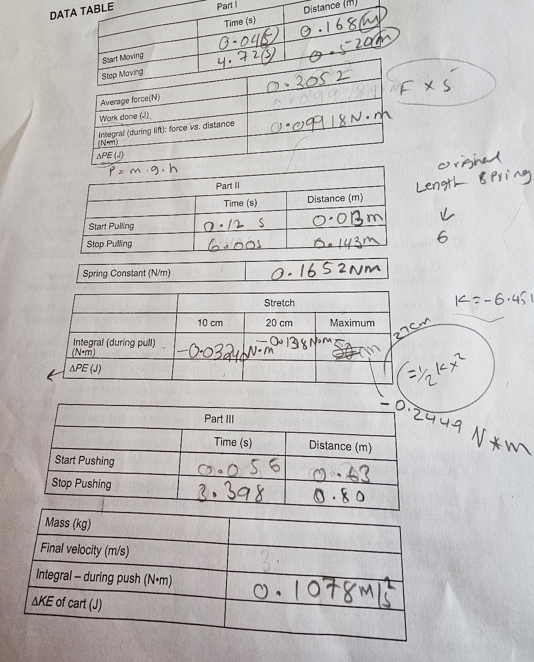 how i can calculate the rest of the table? | Chegg.com