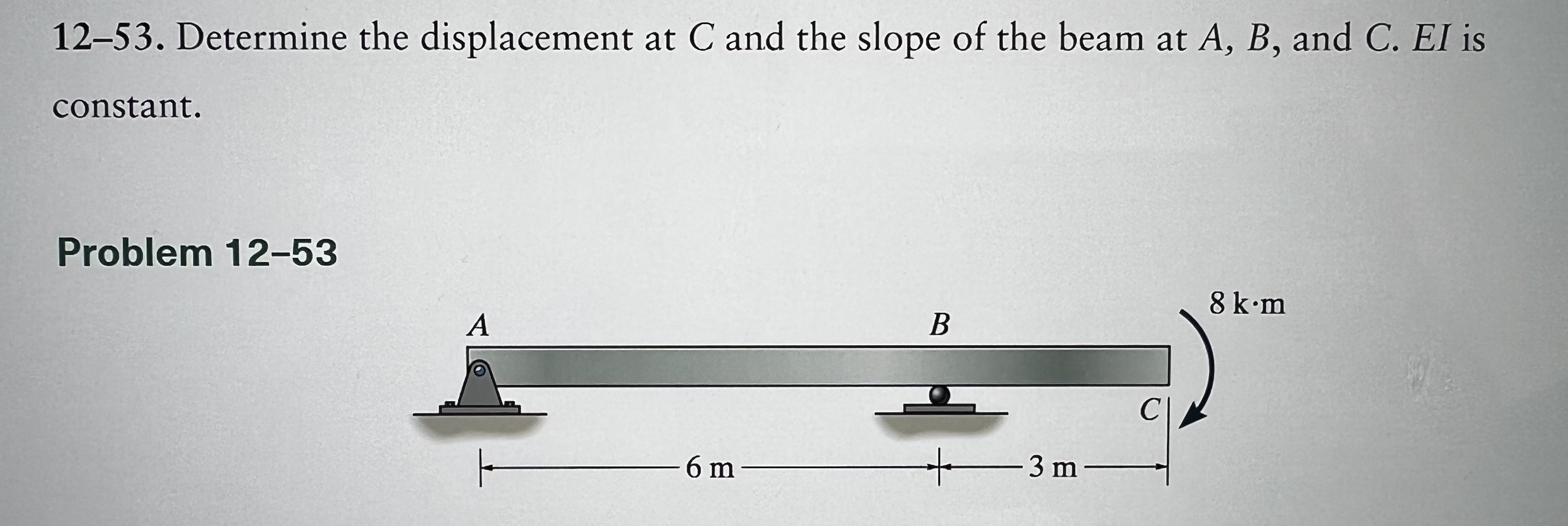 Solved 12-53. ﻿Determine the displacement at C ﻿and the | Chegg.com