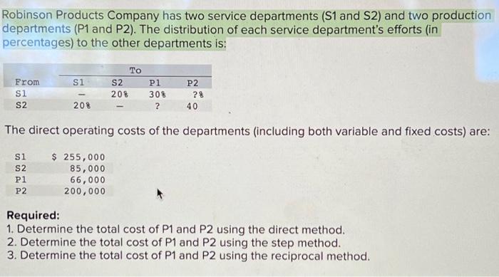 [Solved]: Robinson Products Company has two service departm