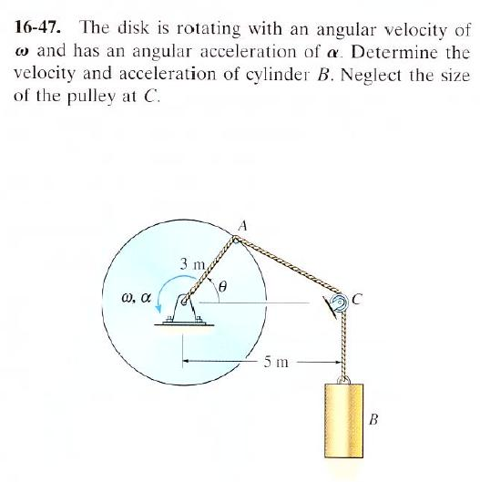 Solved The disk is rotating with an angular velocity of | Chegg.com