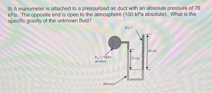 Solved 9) A manometer is attached to a pressurized air duct | Chegg.com