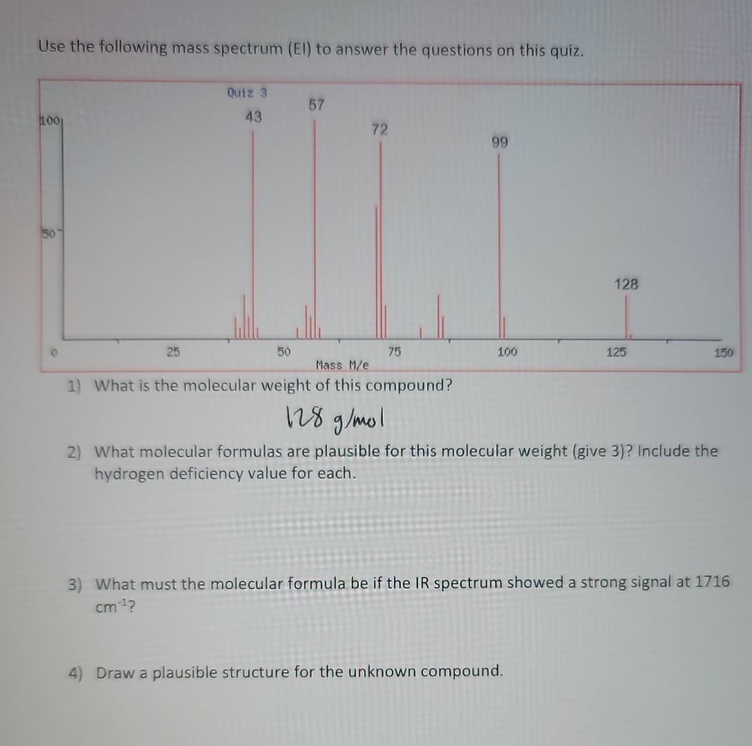 Solved Use the following mass spectrum (EI) to answer the | Chegg.com