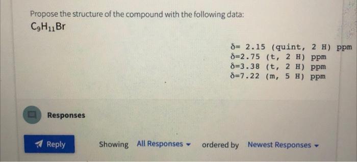 Solved Using the list of commonly encountered patterns, fill | Chegg.com