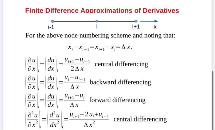 Solved :-) Solve Example 1, using finite differences with 6 | Chegg.com