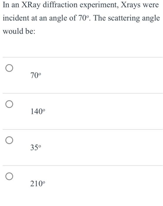 Solved In an XRay diffraction experiment, Xrays were | Chegg.com