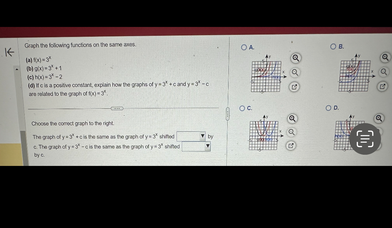 Solved Graph the following functions on the same | Chegg.com