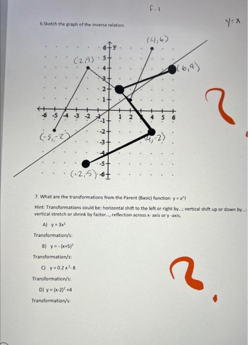 6. Sketch the graph of the inverse relation. \\[ y=x | Chegg.com