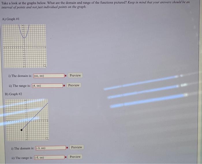 Solved Take a look at the graphs below. What are the domain | Chegg.com