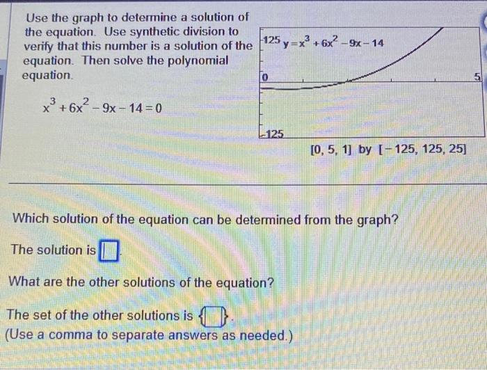 Solved Use the graph to determine a solution of the | Chegg.com