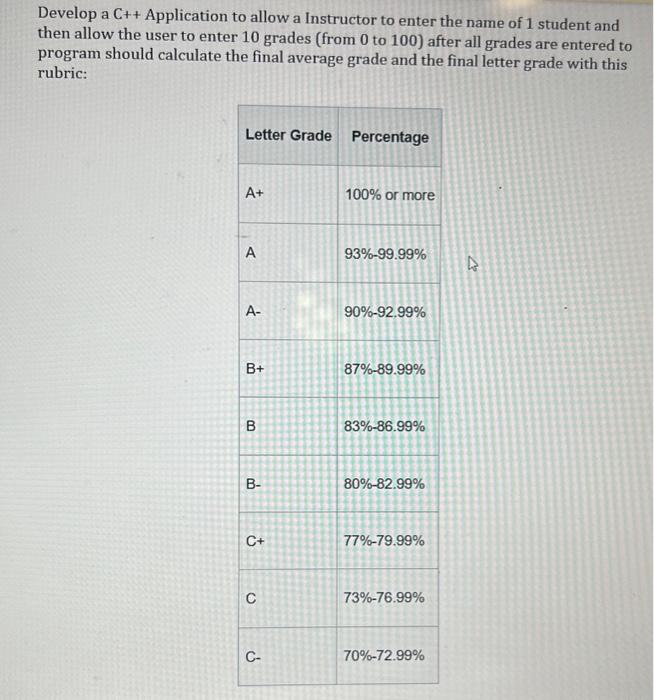 Solved Develop a C++ Application to allow a Instructor to | Chegg.com