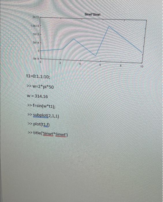 Solved sin(omegaT) * sin(omegaT)octave was used for the | Chegg.com