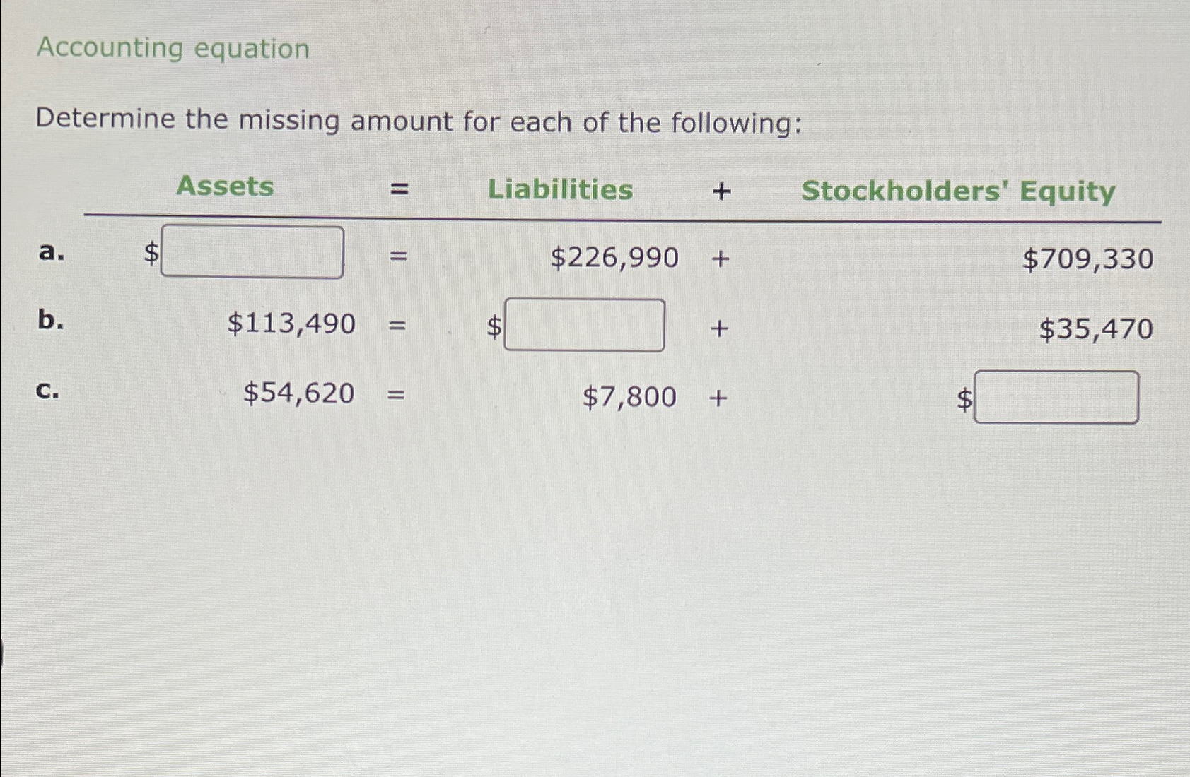 Solved Accounting equationDetermine the missing amount for | Chegg.com