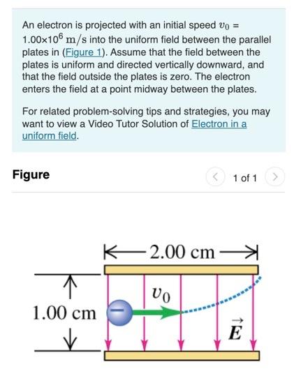 Solved An electron is projected with an initial speed Vo = | Chegg.com
