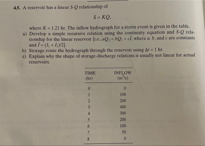 Solved a 4.5. A reservoir has a linear S-Q relationship of S | Chegg.com