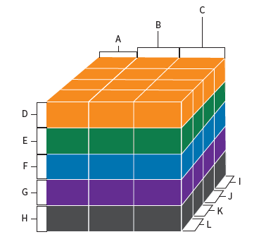 Solved Map the following objectives, components, and | Chegg.com