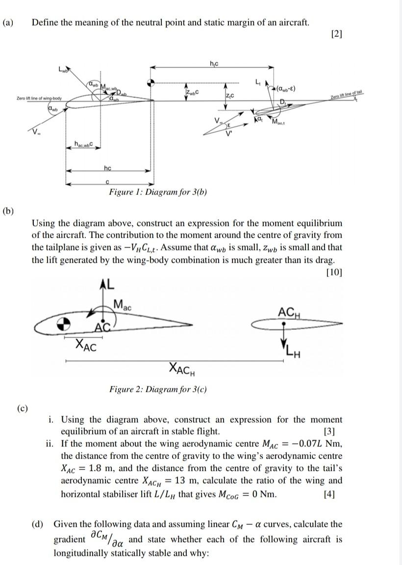 Solved (a) Define the meaning of the neutral point and | Chegg.com