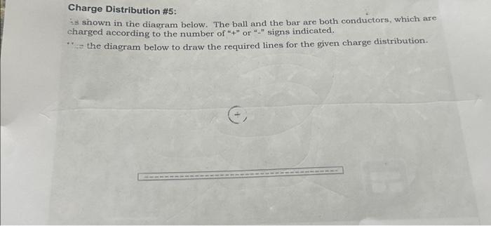 Solved Charge Distribution \#5: is shown in the diagram | Chegg.com