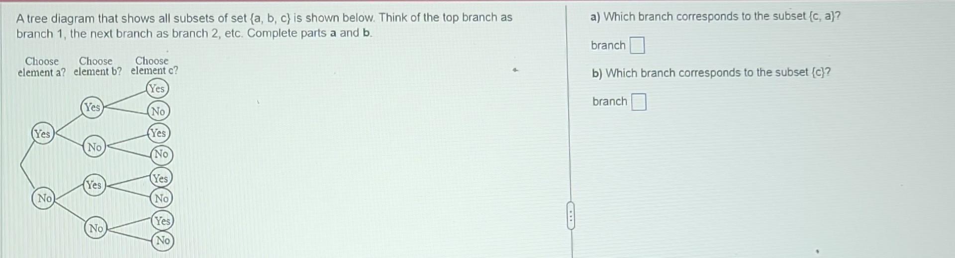 Solved A tree diagram that shows all subsets of set {a,b,c} | Chegg.com
