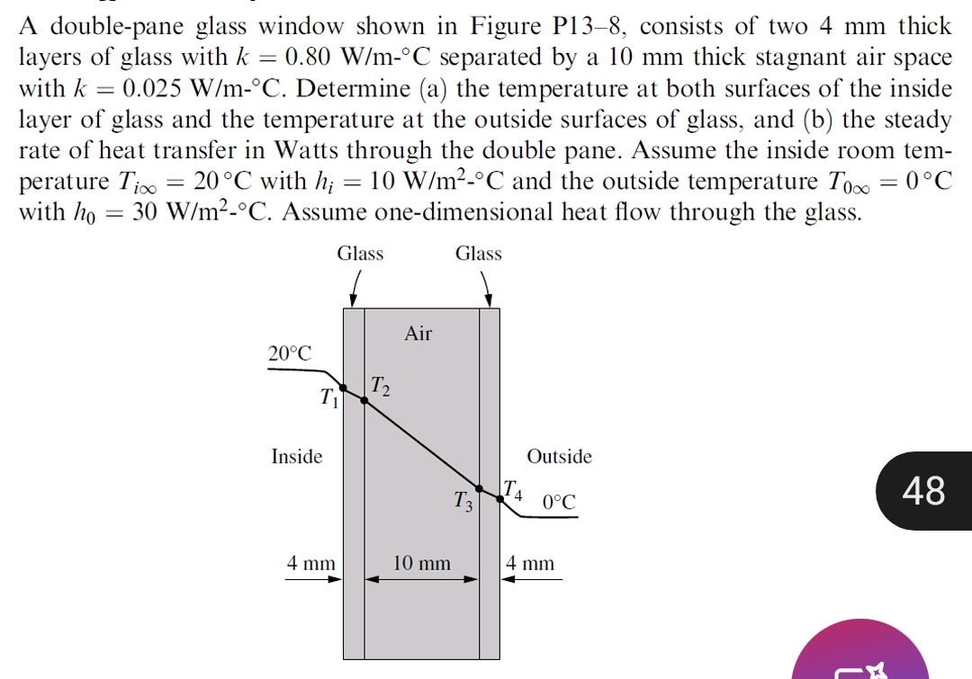Solved by an EXPERT A double-pane glass window shown in Figure P13-8, | Chegg.com