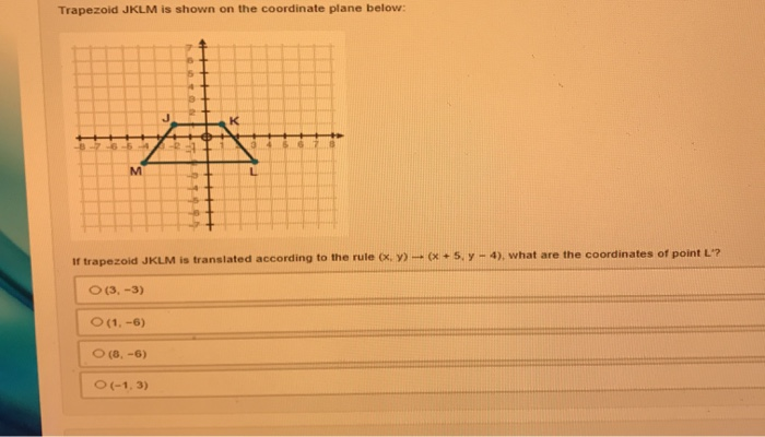 Solved Trapezoid JKLM is shown on the coordinate plane | Chegg.com