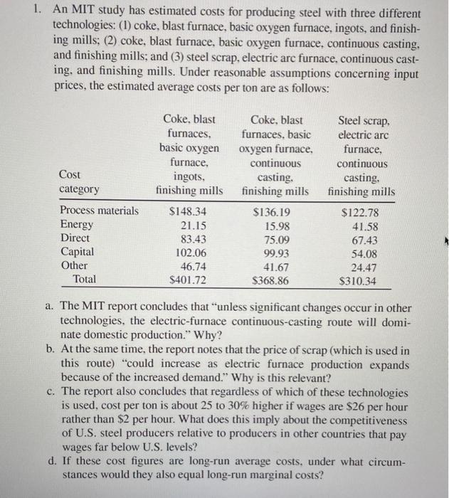 Solved 1. An MIT study has estimated costs for producing | Chegg.com
