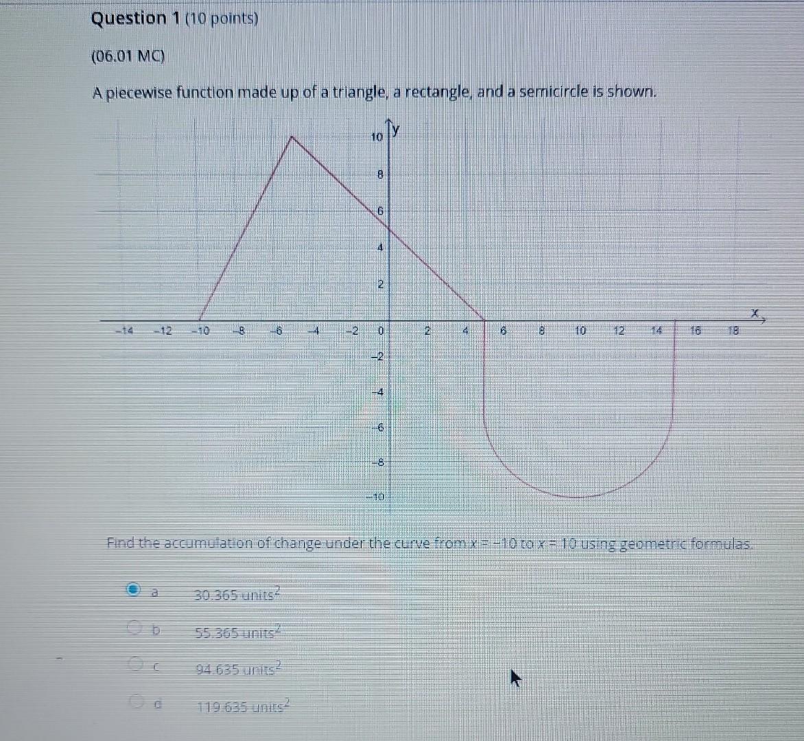 Solved A plecewise function made up of a triangle, a | Chegg.com Solved A plecewise function made up of a triangle, a | Chegg.com