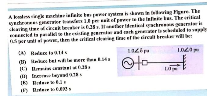 Solved A lossless single machine infinite bus power system | Chegg.com