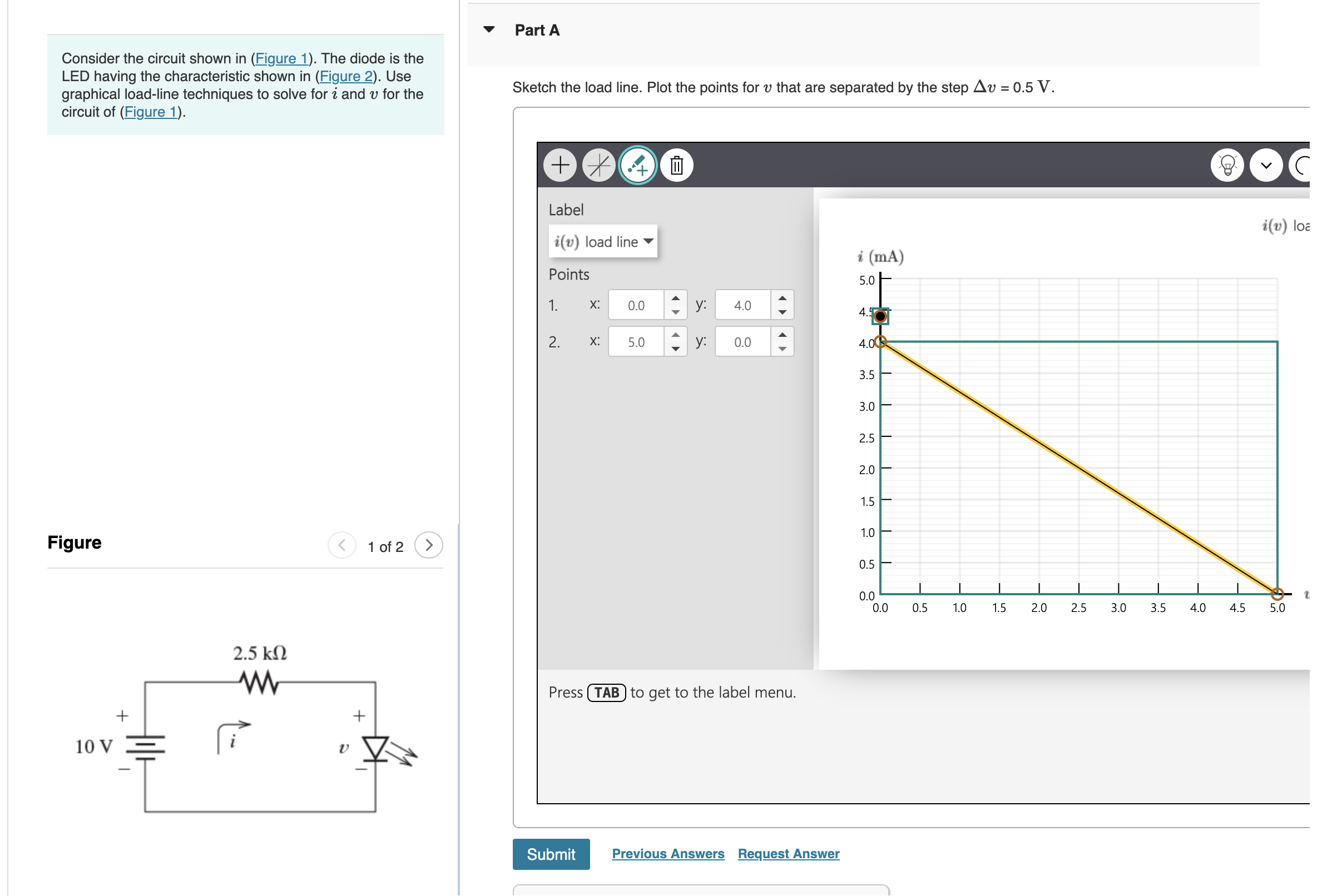 Solved Consider the circuit shown in (Figure 1). ﻿The diode | Chegg.com